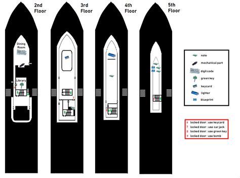 Raft Complete Guide Steam Solo