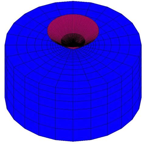 Finite Element Model Including Indenter And Single Crystalline Download Scientific Diagram
