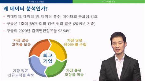 연세 네이버클라우드 데이터사이언스 기초단계 Python Programing 맛보기 영상 Youtube