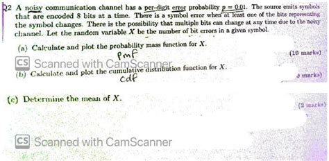 SOLVED A Noisy Communication Channel Has A Per Digit Error Probability