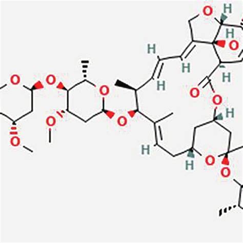 Chemical Structure Of Azithromycin Source Modified From Pubchem