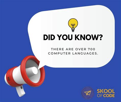 Skoolofcode On Linkedin Skoolofcode Codingfun Stemeducation