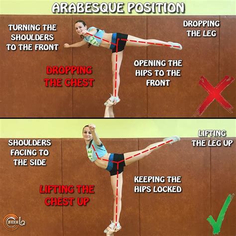 Last But Not Least An Arabesque Position One Of The Most Performed Body Positions In