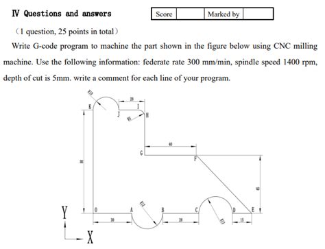 Solved Iv Questions And Answers Score Marked By 1 Question