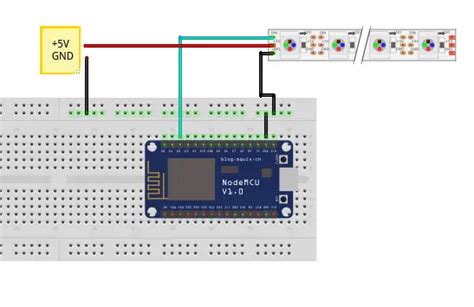 neopixels cintas de leds rgb programables panama hitek