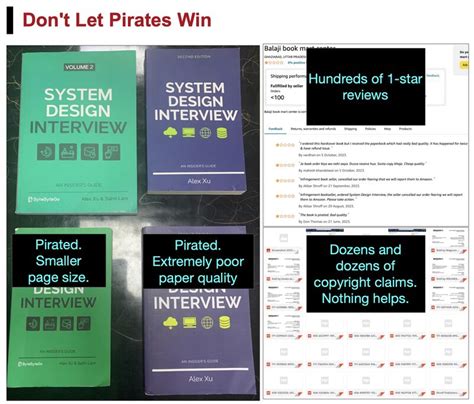 Soumya Ranjan Barik Posted On Linkedin