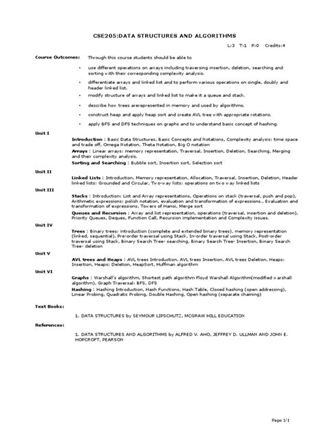 Cse205data Structures And Algorithms Course Outcomes Pdf Mathematical Concepts Computer Data