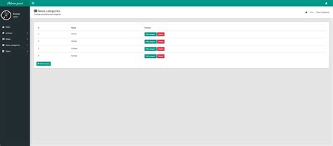GitHub Djavuch Blogpost Express Js A Simple Web Site With The