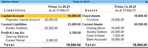 balance sheet in tally prime