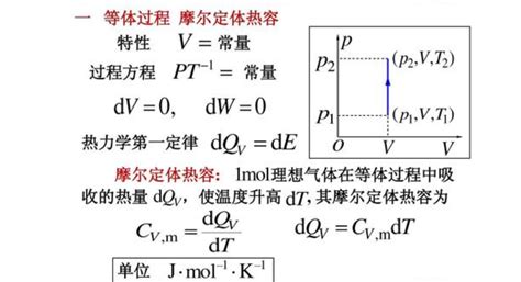 摩尔等压热容公式 百度知道
