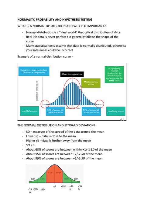 Normality Probability And Hypothesis Testing Normality Probability