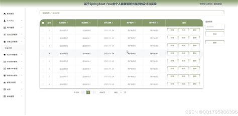 基于微信小程序的个人健康管理系统小程序的设计与实现源码lw部署文档讲解等基于小程序的个人体检数据管理系统的开发 Csdn博客