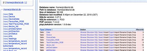 NGINX And Reverse Proxy Scargill S Tech Blog