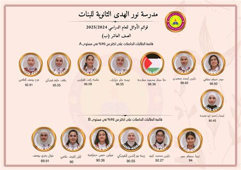 ‎مدارس نور الهدى التطبيقية‎ مدارس نور الهدى التطبيقية