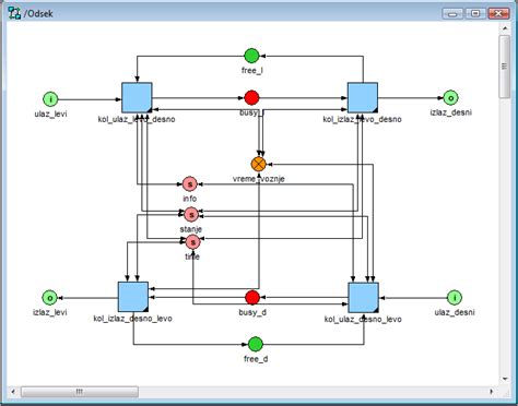 Bidirectional Block Section Module Download Scientific Diagram