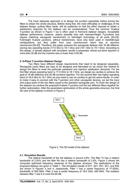 K Band Waveguide T Junction Diplexer For Satellite Communication Pdf