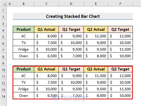 How To Create Stacked Bar Chart For Multiple Series In Excel Exceldemy