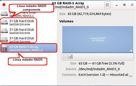 r linux help linux mdadm raids