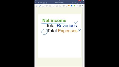 How To Calculate Net Income 101 Youtube