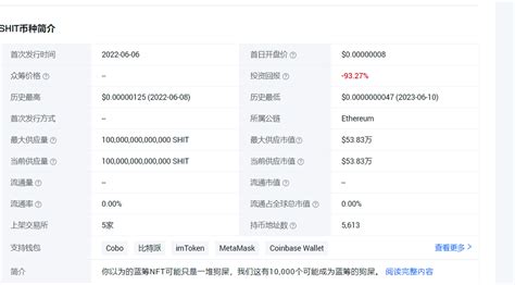 梭哈超人 on Twitter 一个有庞大社区的 shit 巅峰时候上了十来家的dex现在跌倒接近不到53万u的市值实在