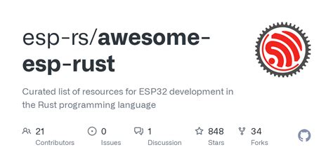 GitHub Esp Rs Awesome Esp Rust Curated List Of Resources For ESP32