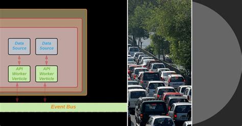 list non blocking curated by hamed nourhani medium