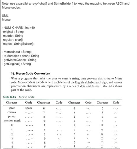 Solved Note Use A Parallel Arrayof Charl And Stringbuilderl