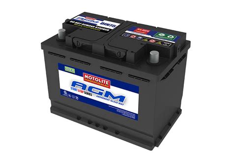 AGM Battery Essentials Understanding The Type CitizenSide
