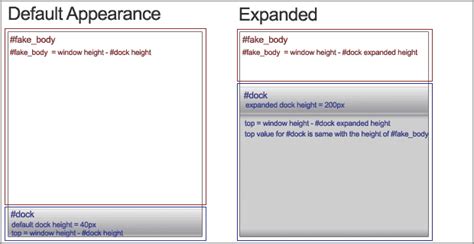 Jquery Dock Menu Tutorial Revisit Dock At Bottom
