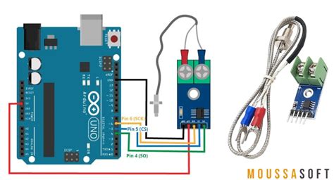 Comment Utiliser Le Module Max6675 Avec Arduino Moussasoft