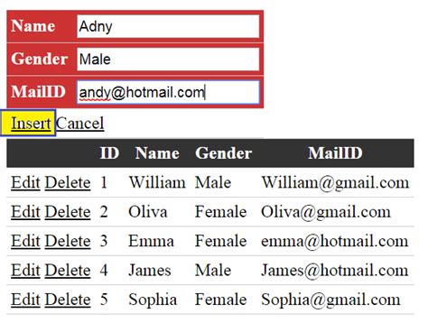 Entity Framework Crud Operation Performed With Sql Stored Procedure Using Adonet Entity Data Model