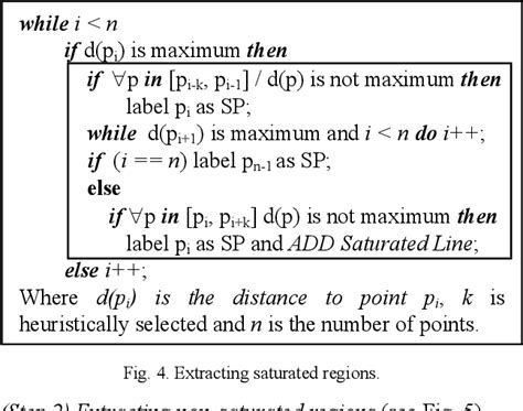 Figure 1 From Describing The Environment Using Semantic Labelled