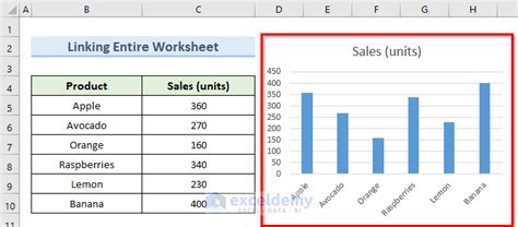 How To Link Excel Data To Powerpoint Table Design Talk