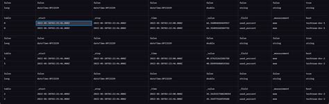 Influxdb Window Question Influxdb 2 Influxdata Community Forums