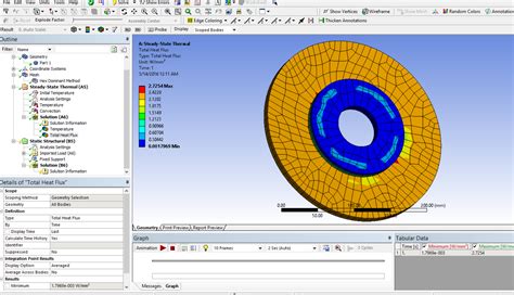 How To Do Structural And Thermal Analysis Of Disc Brake Rotor Using