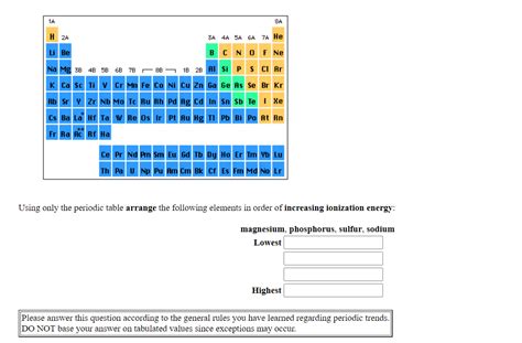 Answered Using Only The Periodic Table Arrange… Bartleby
