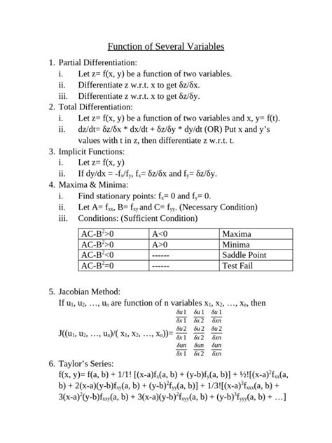 Function Of Several Variables Pdf