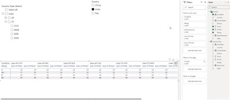 Solved Display Slicer Values Based On Selection In Page F