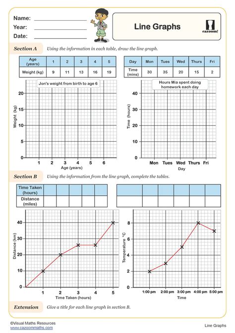Line Graph Worksheets Pdf
