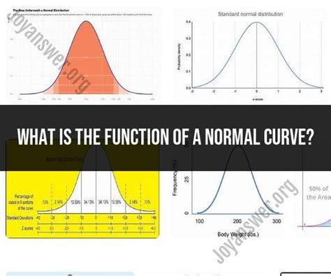 The Function Of A Normal Curve Statistical Distribution