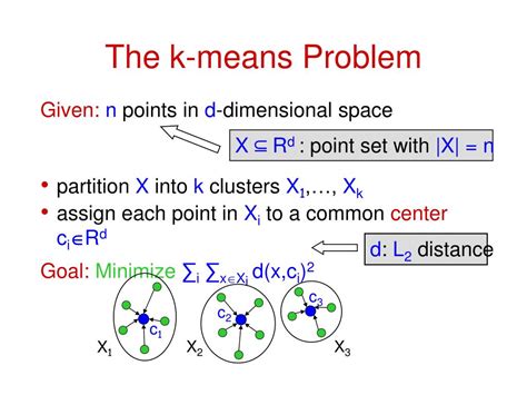 PPT The Effectiveness Of Lloyd Type Methods For The K Means Problem PowerPoint Presentation