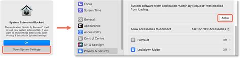 All FAQ