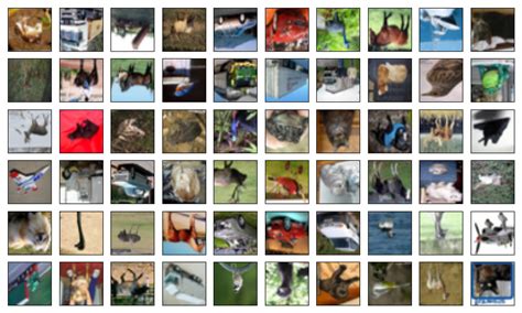 List Of 3d Images — Seaborn Image Documentation