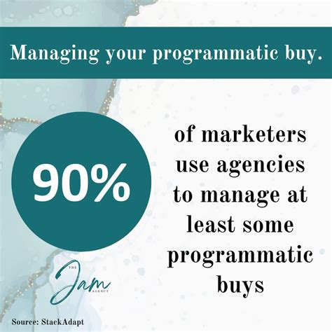 Stackadapt Programmatic Digitaladvertising Advertisingagency The Stackadapt Programmatic Digitaladvertising Advertisingagency The