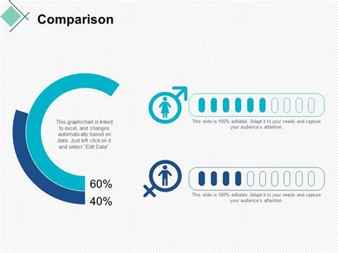 Comparison Male Female Ppt Powerpoint Presentation Show Professional