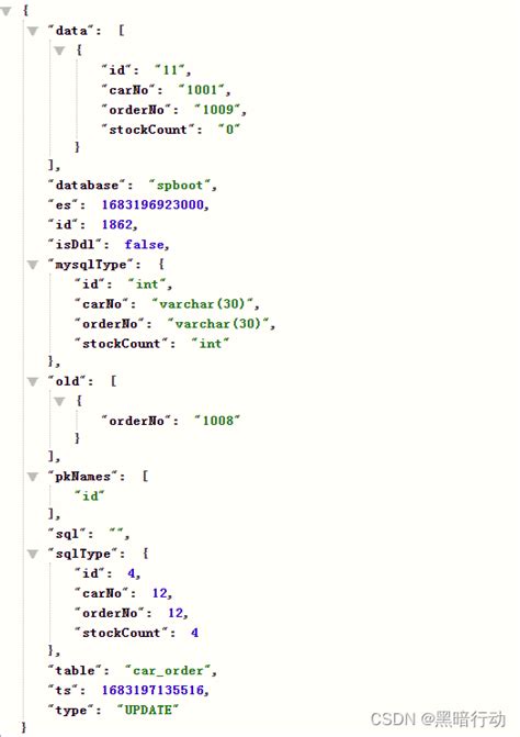 Canal116发送mysql的binlog日志到rocketmq3mysql Binlog推送mq Csdn博客