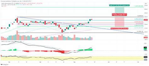 Article2 Worachai Srimuang E Portfolio Pcru มหาวิทยาลัยราชภัฏเพชรบูรณ์