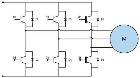 Applied Sciences Free Full Text Predictive Torque Control Of The