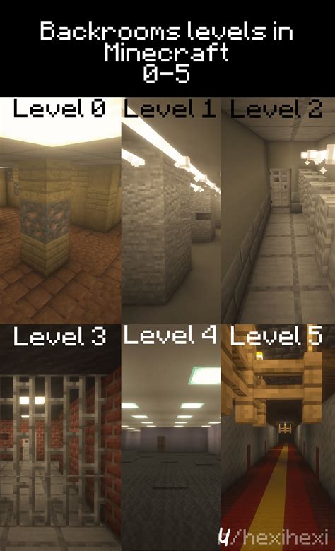 So I Made A First 6 Levels Of Backrooms In Minecraft Rminecraft