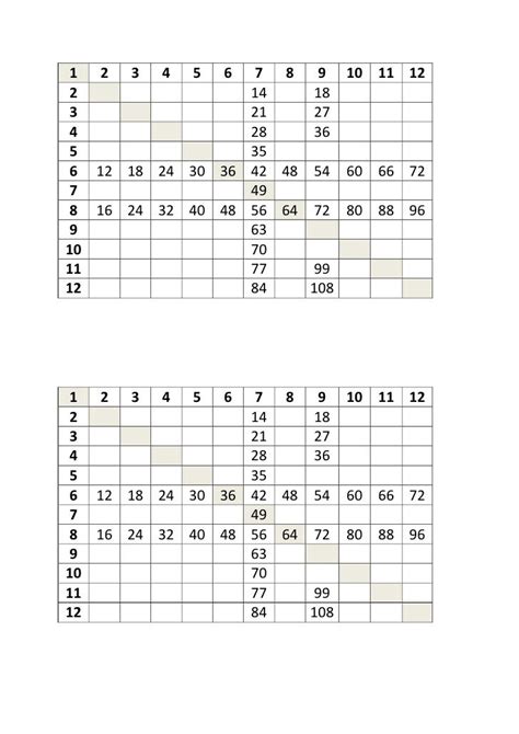 Tables Grid And Number Line